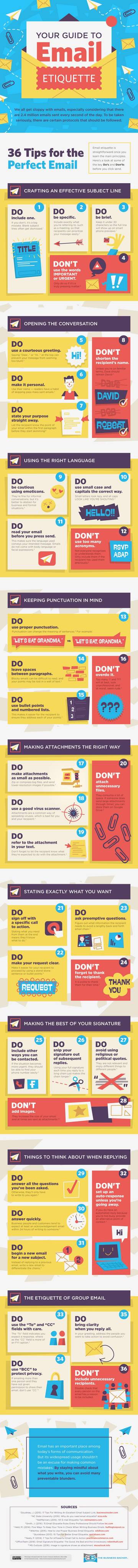 Business Email Etiquette – Do’s and Don’ts